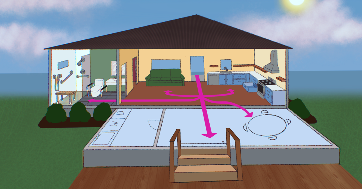 Modifying Your Home for More Independence | SpinalMuscularAtrophy.net